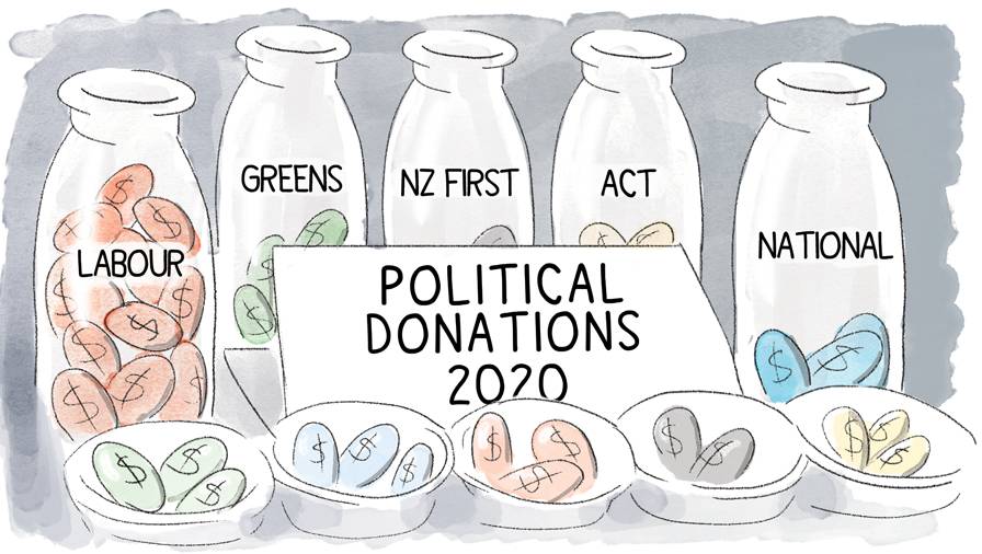 Big party donations half what they were last election